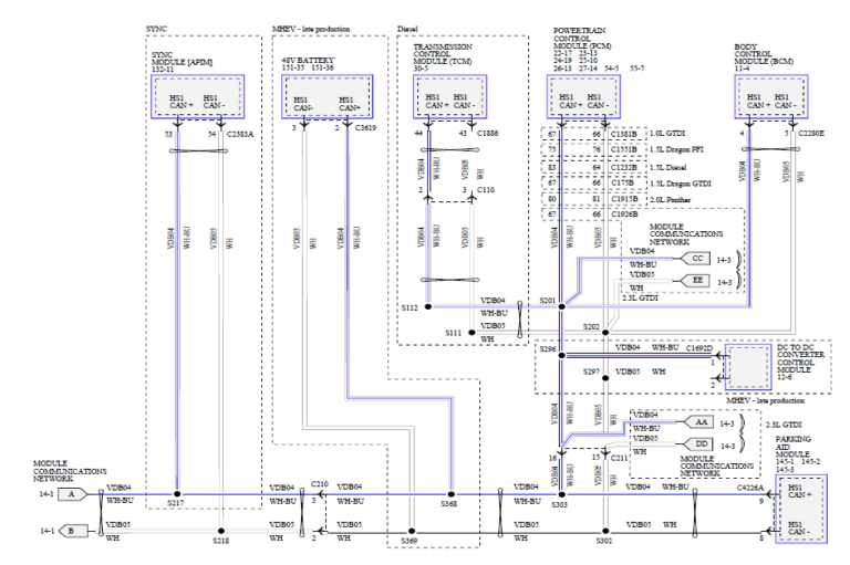Ford Focus Mk4 Wiring Diagram