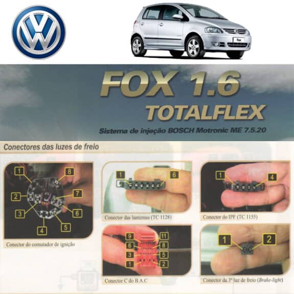 MANUAL DE SERVIÇO – VW Fox 1.6 Flex (MOTRONIC ME 7.5.20) – WEB AUTOMOTIVO