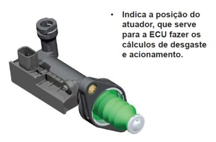 MANUAL DE SERVIÇO – VW Transmissão Automatizada I-MOTION (ASG) – WEB ...