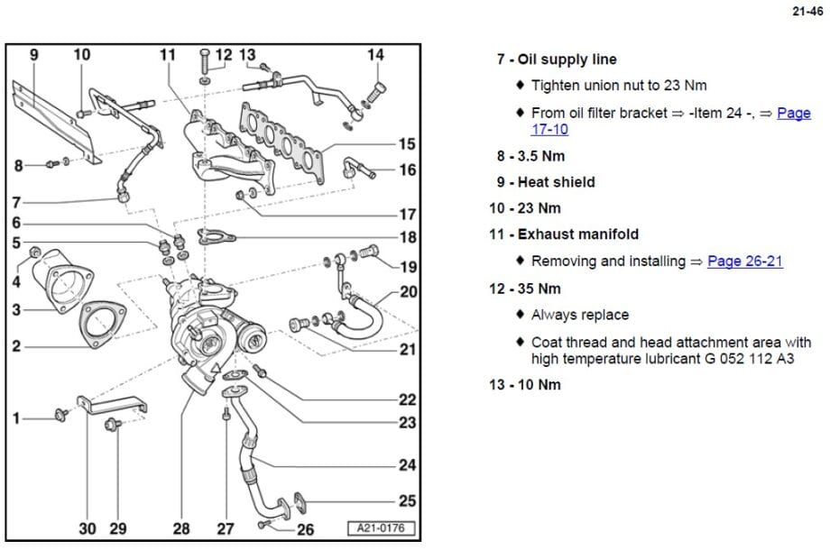 MANUAL DE SERVIÇO – Audi A4 1994-2001 (B5 – Typ.8D) – WEB AUTOMOTIVO