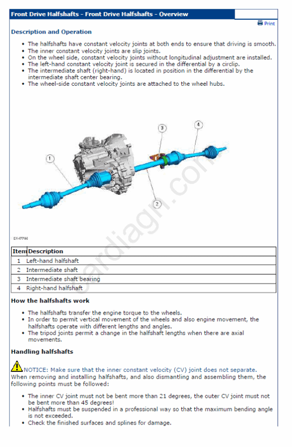 MANUAL DE SERVIÇO – Ford Transit 2.0L (2012-2019) – WEB AUTOMOTIVO
